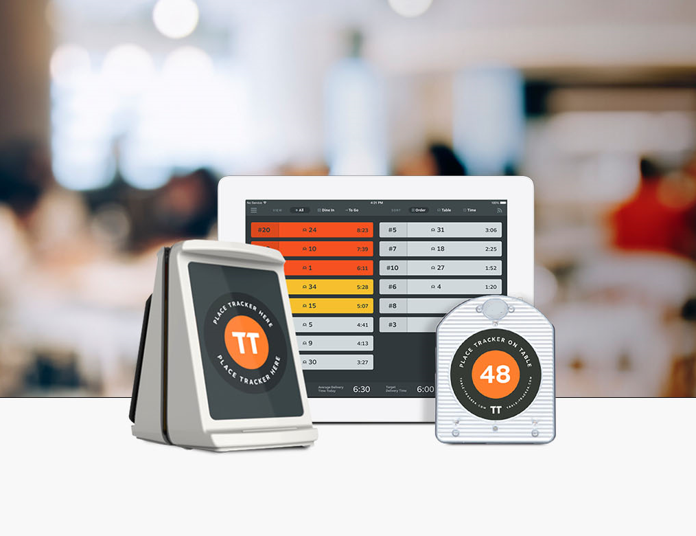 Table Tracker System (TTS) – Pagerme